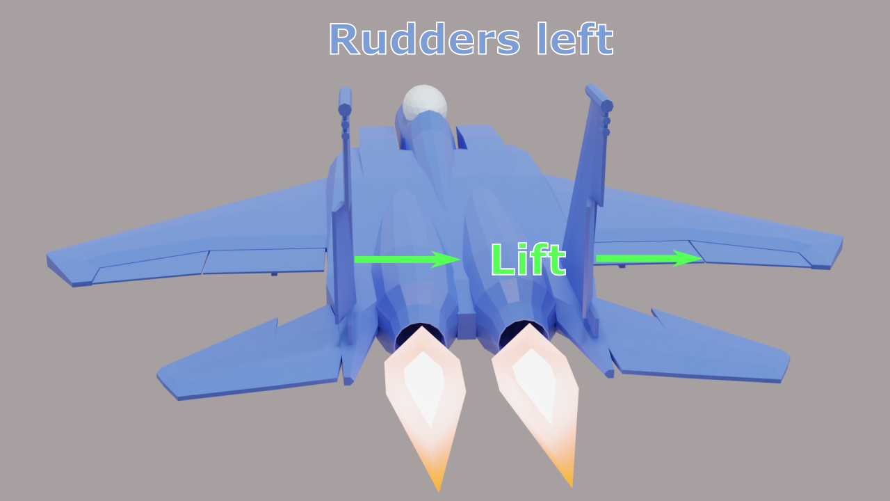 Creating a Flight Simulator in Unity3D Part 1: Flight – VAZGRIZ